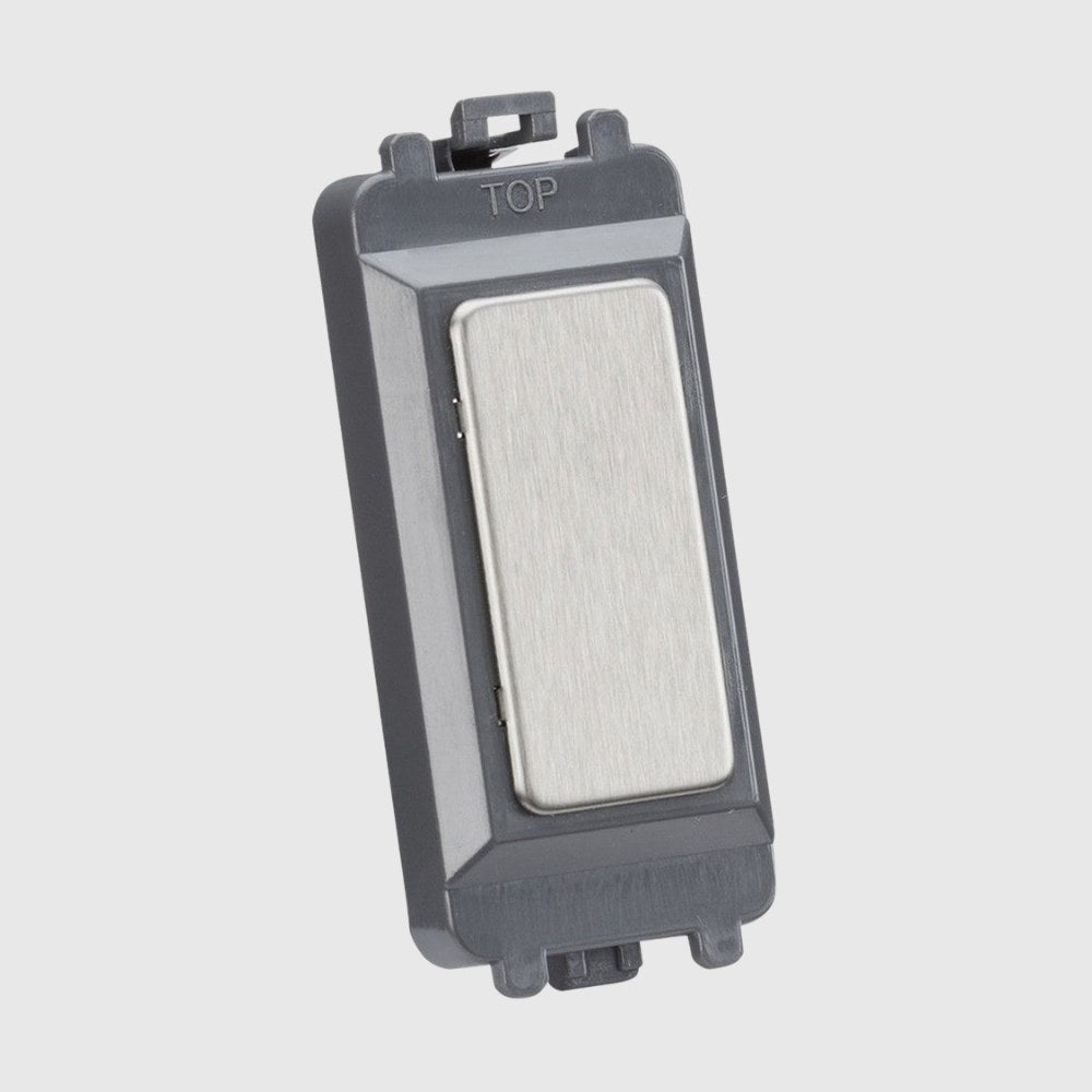 Blanking Plate Modules for Modular Electrical Systems | Niori