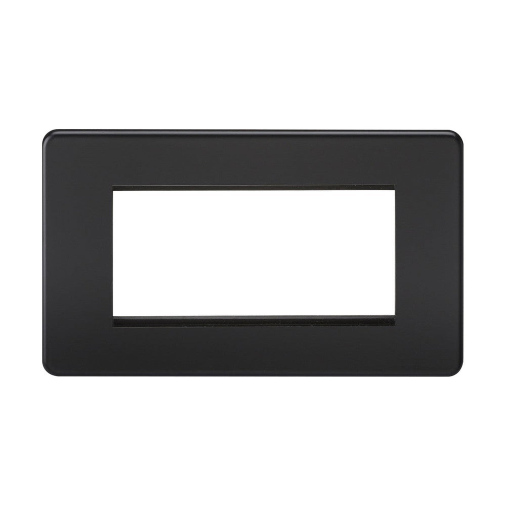 Faceplates – Modular & Stylish Covers for Switches & Sockets | Niori