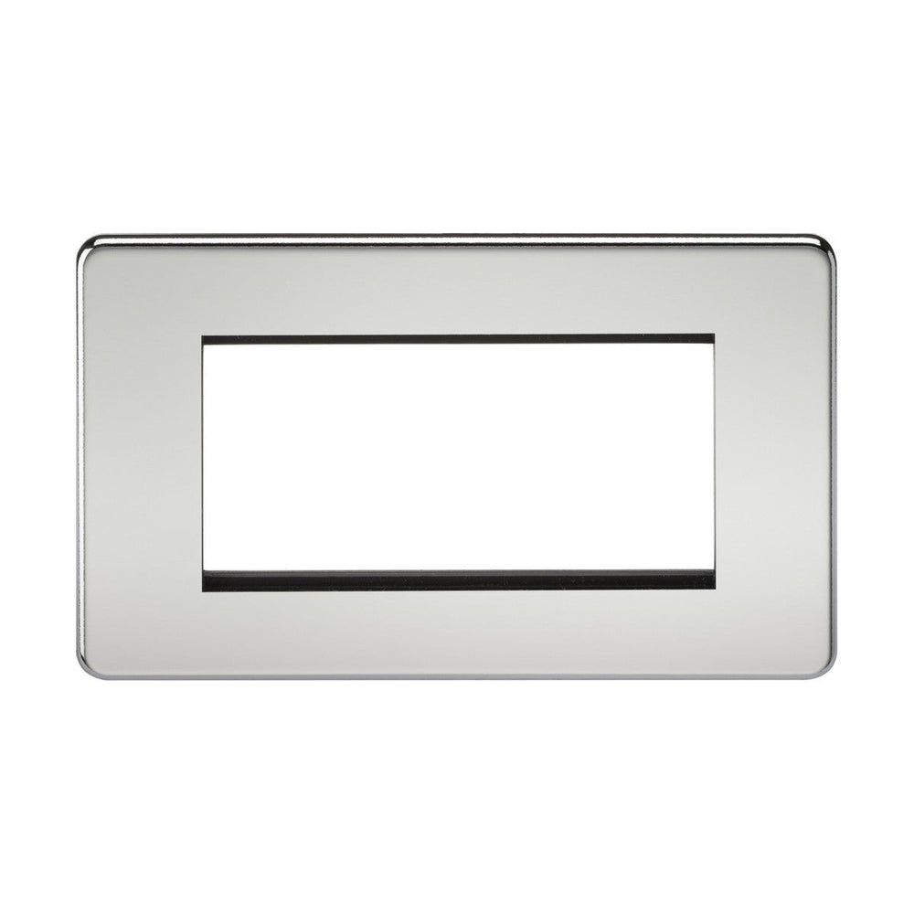 Faceplates – Modular & Stylish Covers for Switches & Sockets | Niori