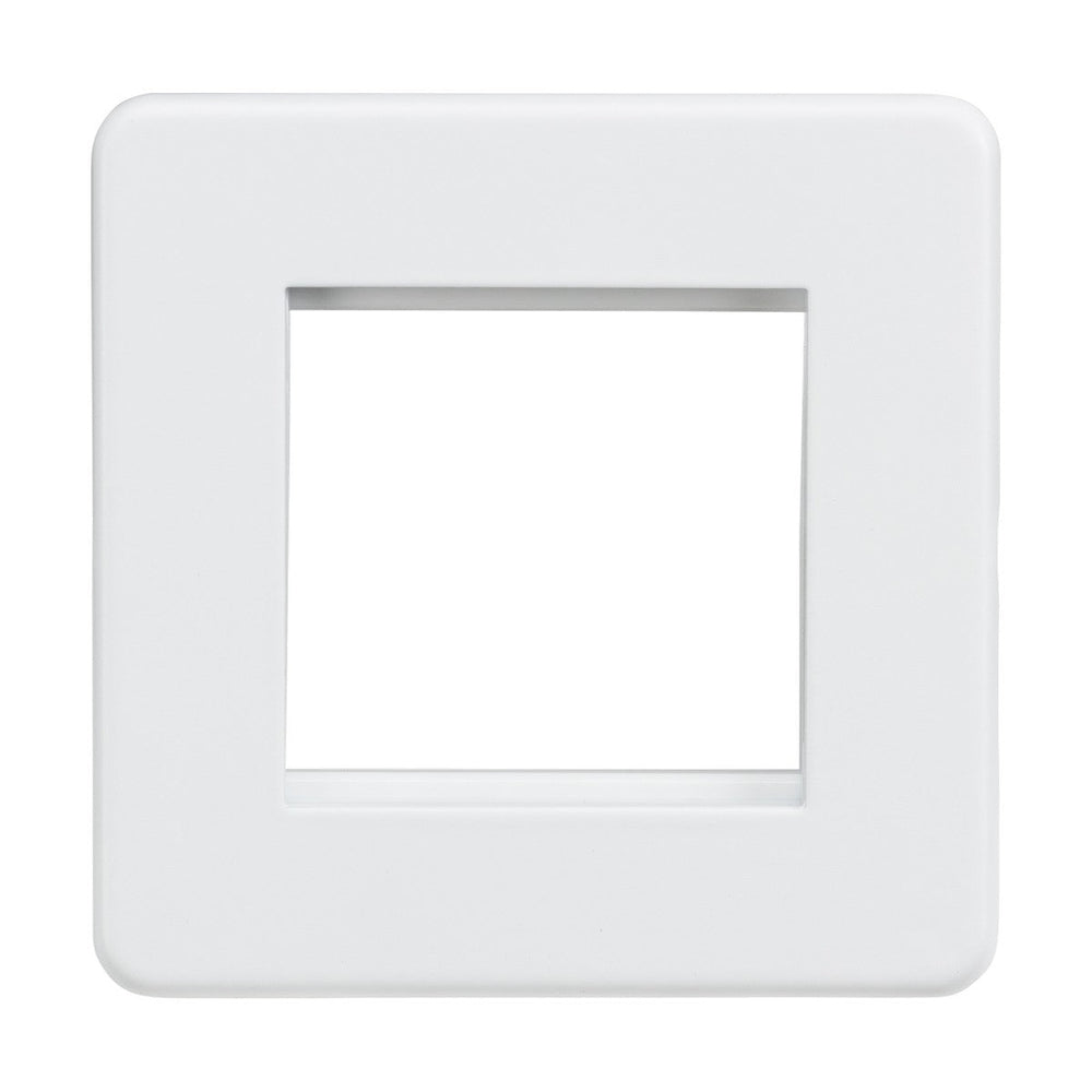 Faceplates – Modular & Stylish Covers for Switches & Sockets | Niori