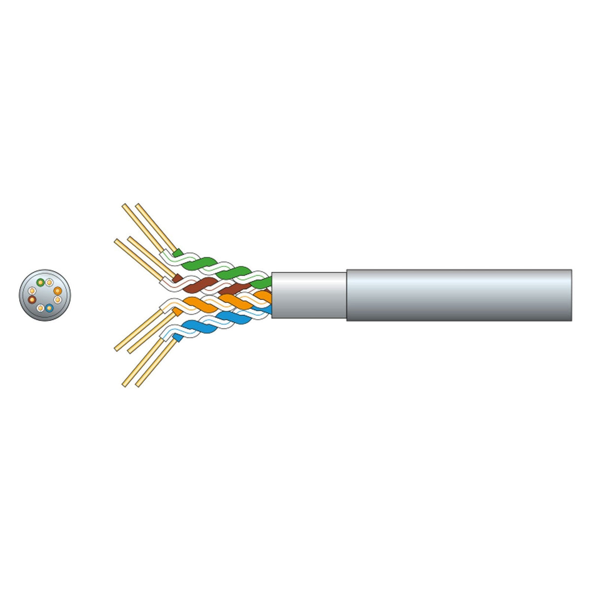 Cat5e F/UTP Shielded Network Cable Grey 305m | Niori